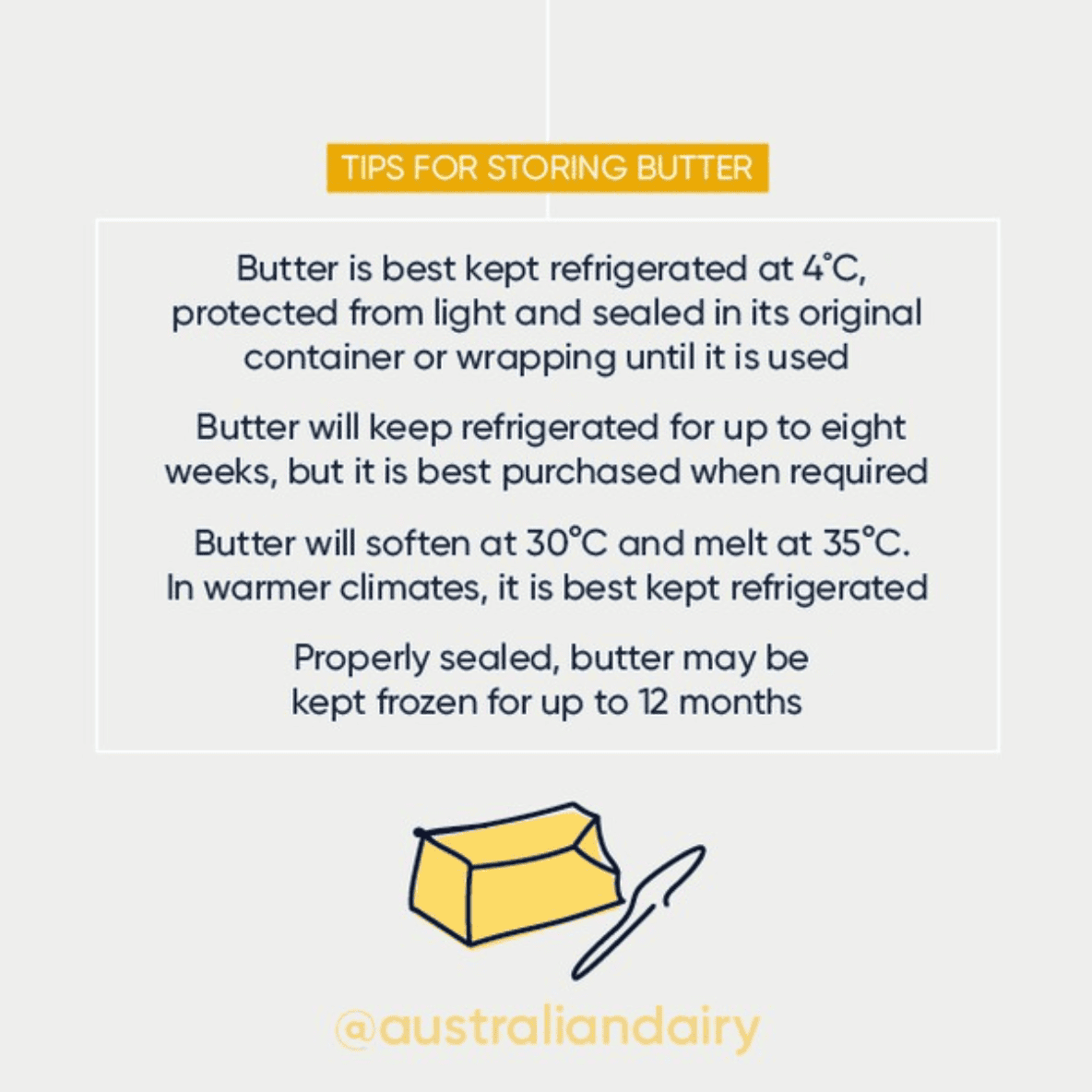 Tips & tricks for storing your favourite dairy products - AustralianFarmers