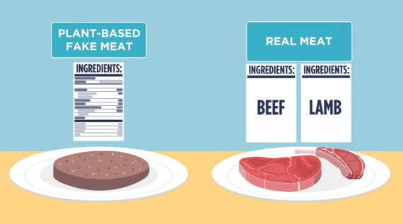 What is 'fake meat'? - AustralianFarmers
