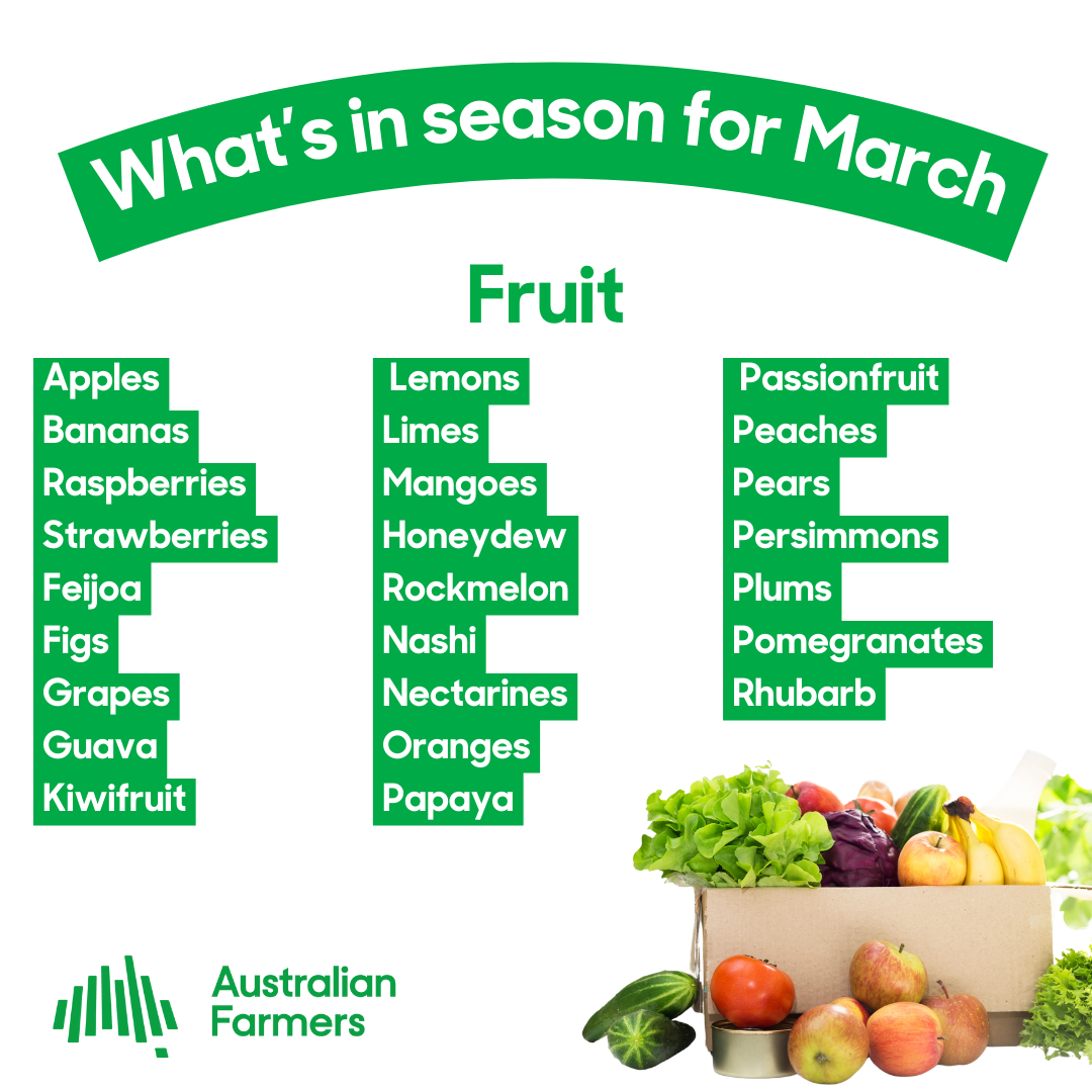 Seasonal eating: Good for your health and your wallet - AustralianFarmers